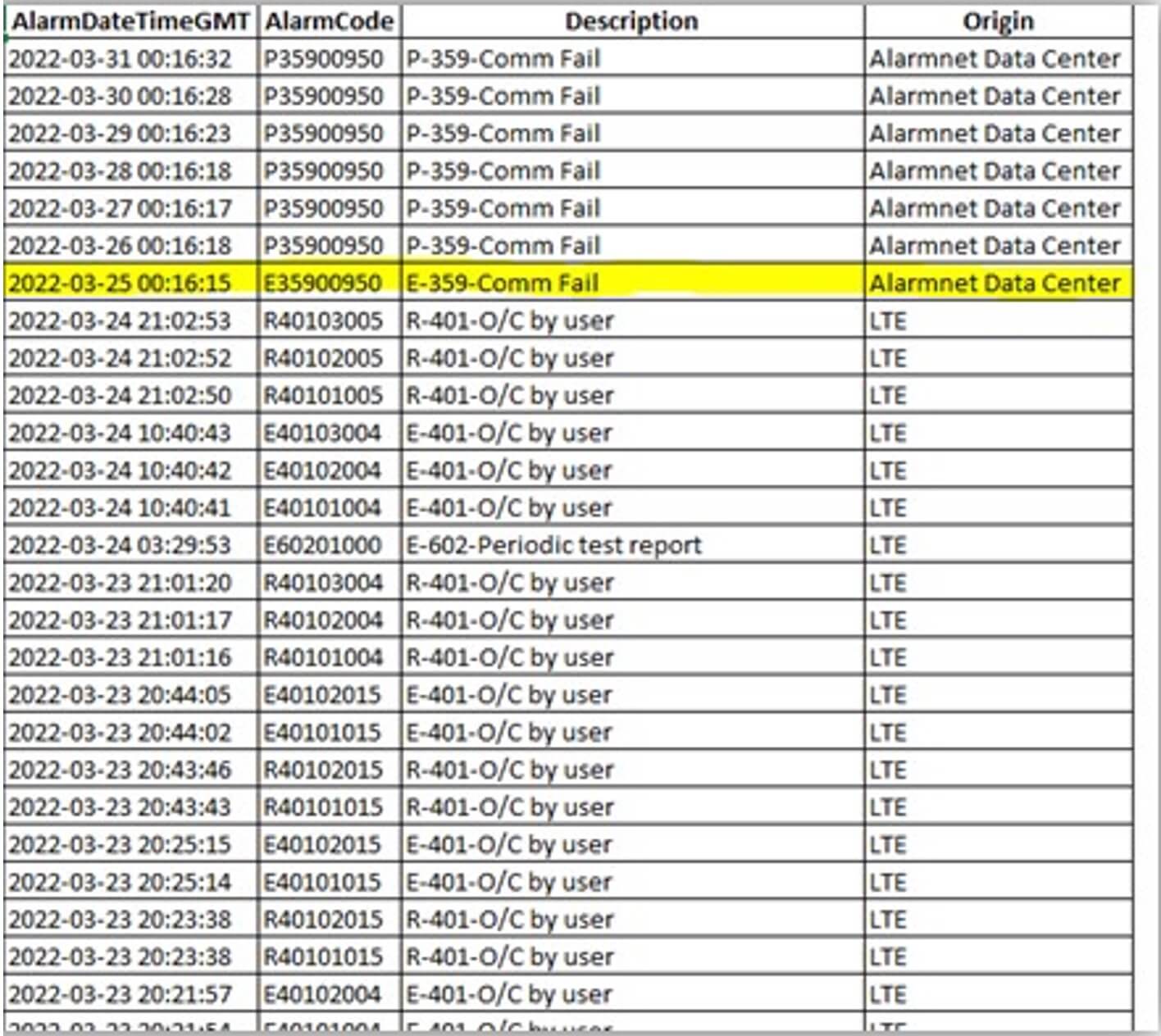 Resideo Communication Failure Update – LTE-CFV, HWF2V-COM, LTE-IV, LTE ...
